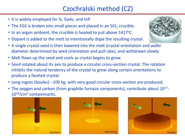 PPT - Silicon crystal structure and defects. Czochralski single crystal ... PPT - Silicon crystal structure and defects. Czochralski single crystal ...