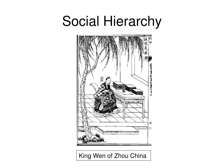 Social Hierarchy Of Ancient China Hierarchystructure Com - Ancient ... Social Hierarchy Of Ancient China Hierarchystructure Com - Ancient ...