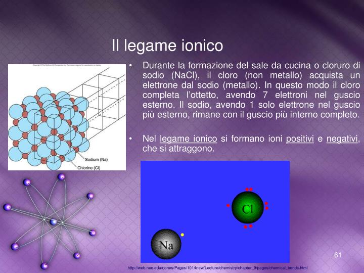 Ppt Appunti Di Chimica Powerpoint Presentation Id 1278929