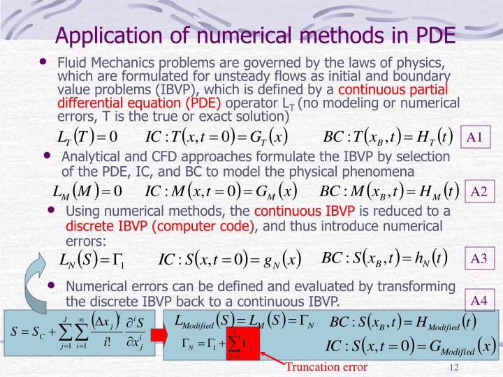 Ppt Numerical Methods In Computational Fluid Dynamics Cfd Powerpoint Presentation Id1296408