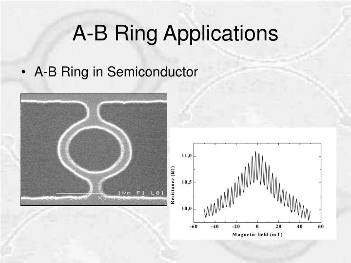 PPT - Aharonov-Bohm Ring Oscillations PowerPoint Presentation - ID:1413000 PPT - Aharonov-Bohm Ring Oscillations PowerPoint Presentation - ID:1413000