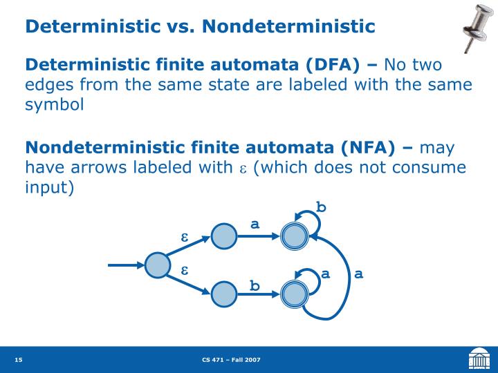 Ppt Lexical Analysis Finite Automata Powerpoint Presentation Id