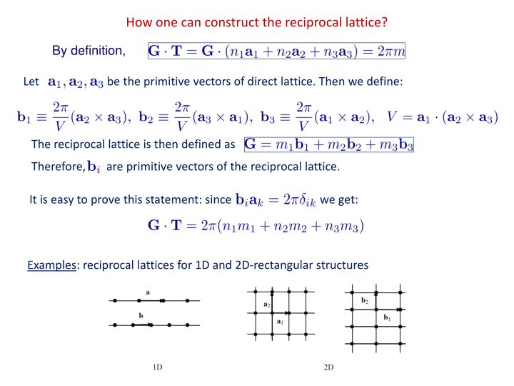 Ppt Wave Diffraction And Reciprocal Lattice Powerpoint Presentation