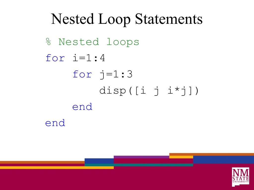 PPT MATLAB Examples Of Iterative Operations PowerPoint Presentation
