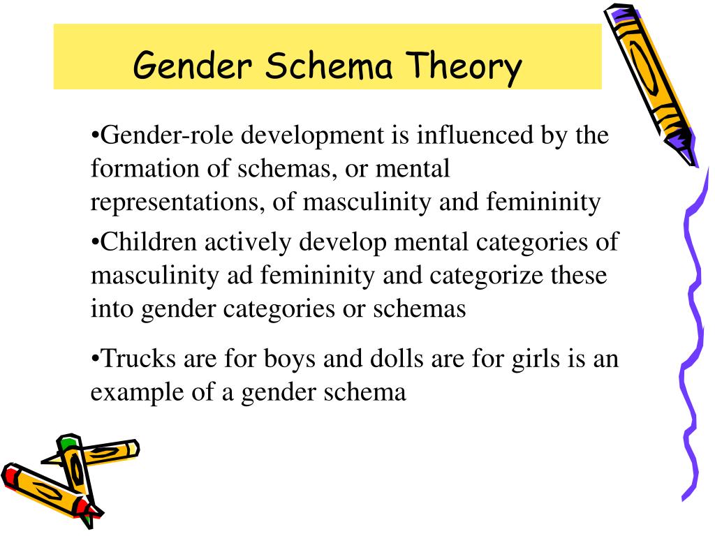 Ppt Lifespan Development Powerpoint Presentation Id 201569