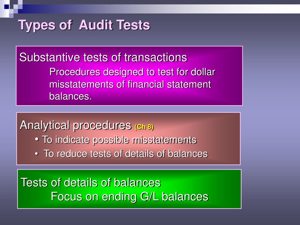 PPT - Overall Audit Plan and Audit Program PowerPoint Presentation - ID ... PPT - Overall Audit Plan and Audit Program PowerPoint Presentation - ID ...