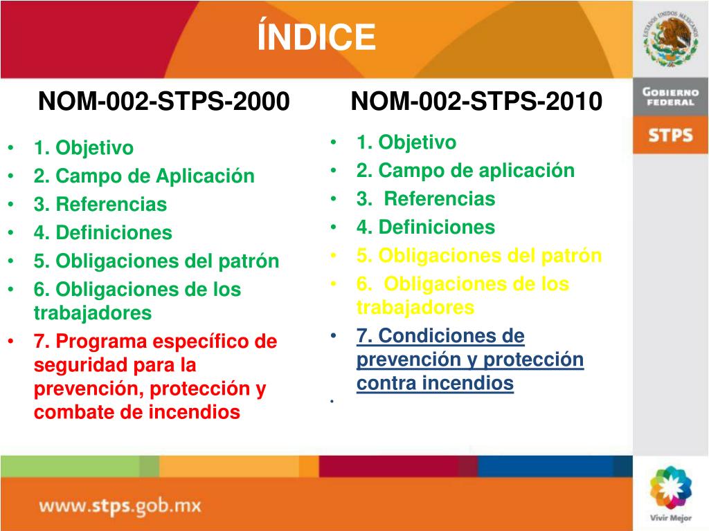 Check List De Verificacion Nom 002 | Porn Sex Picture Check List De Verificacion Nom 002 | Porn Sex Picture