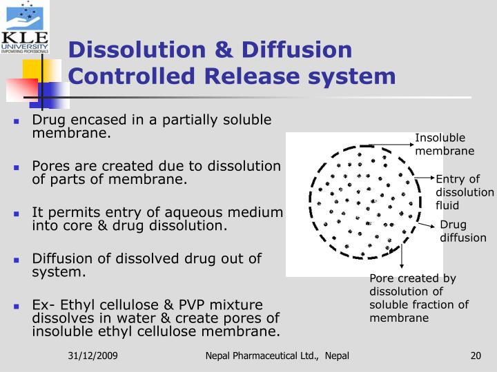 PPT - Controlled Release Oral Drug Delivery System PowerPoint Presentation - ID:228647