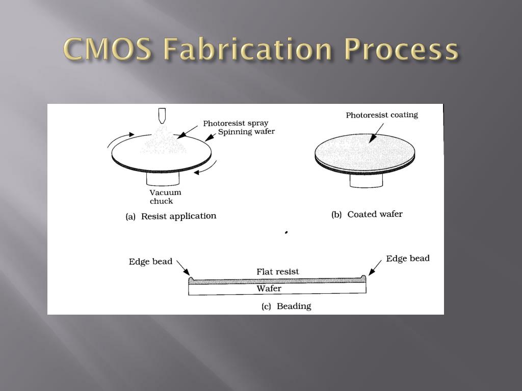 PPT - CMOS Fabrication PowerPoint Presentation - ID:230010 PPT - CMOS Fabrication PowerPoint Presentation - ID:230010