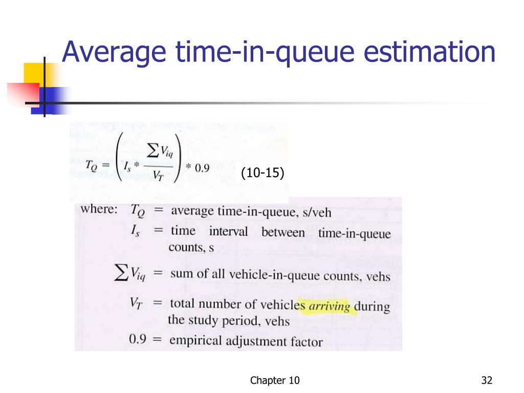 PPT Chapter 10 Speed Travel Time And Delay Studies PowerPoint