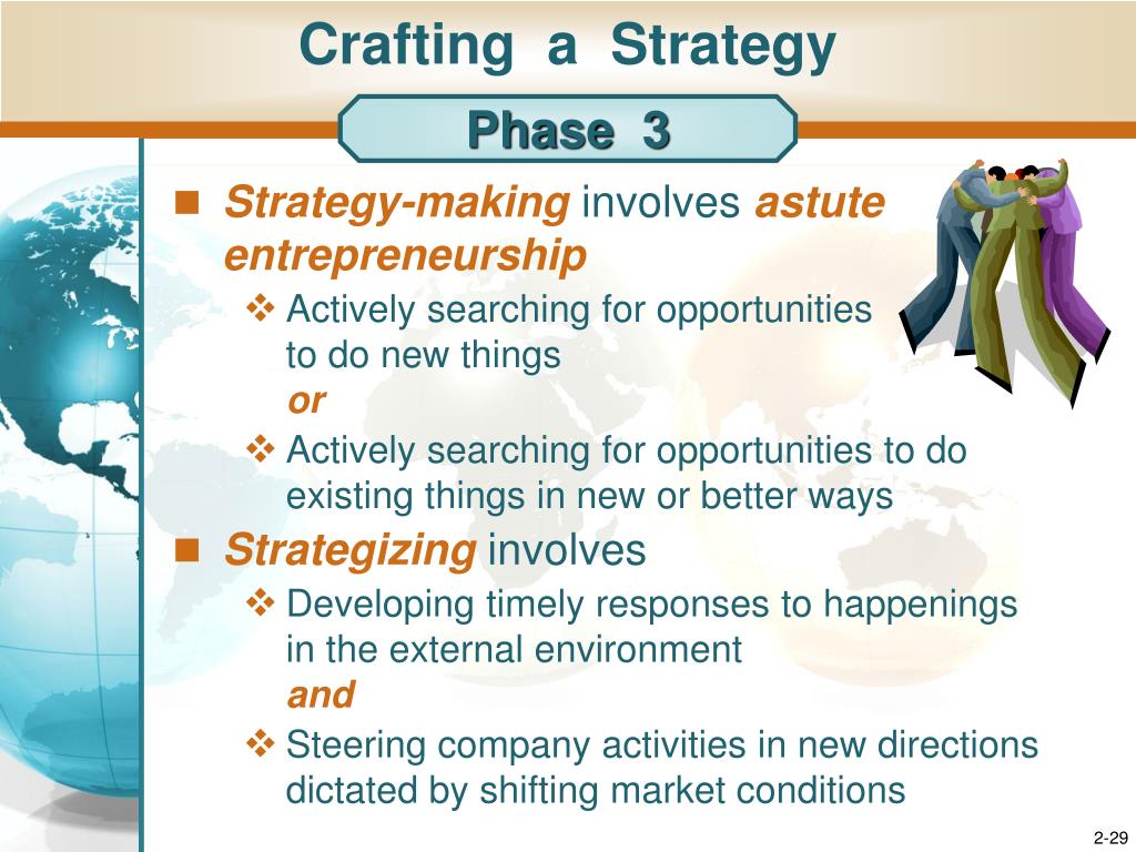 PPT - Chapter 2: Leading the Process of Crafting and Executing Strategy ... PPT - Chapter 2: Leading the Process of Crafting and Executing Strategy ...