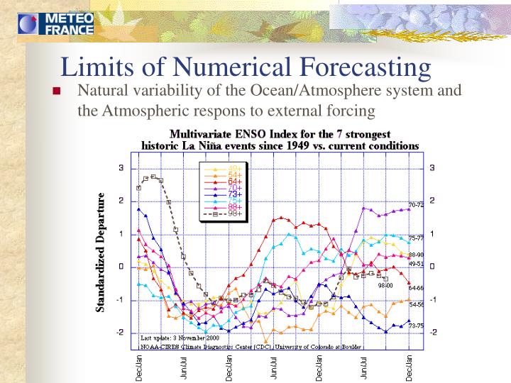 PPT - Deterministic vs Probabilistic Forecast PowerPoint Presentation ... PPT - Deterministic vs Probabilistic Forecast PowerPoint Presentation ...