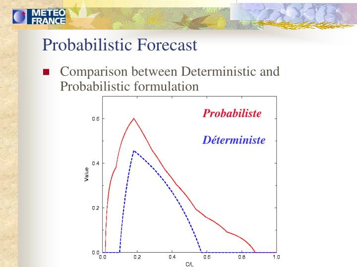 PPT - Deterministic vs Probabilistic Forecast PowerPoint Presentation ... PPT - Deterministic vs Probabilistic Forecast PowerPoint Presentation ...