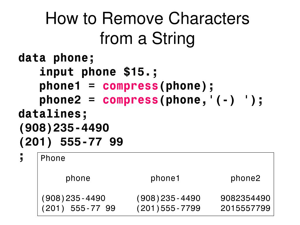 PPT An Introduction To SAS Character Functions including Some New 