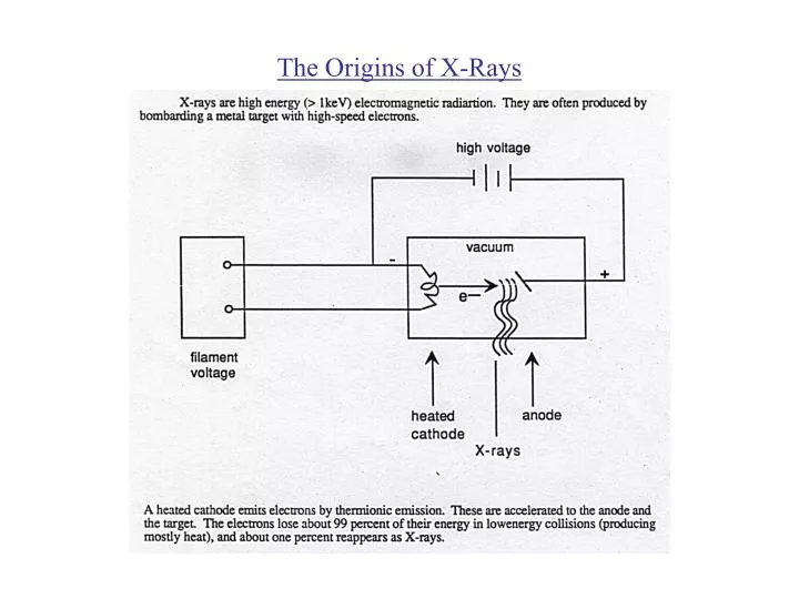 Continuous And Characteristic X Ray Spectrum Pdf - versekindl Continuous And Characteristic X Ray Spectrum Pdf - versekindl