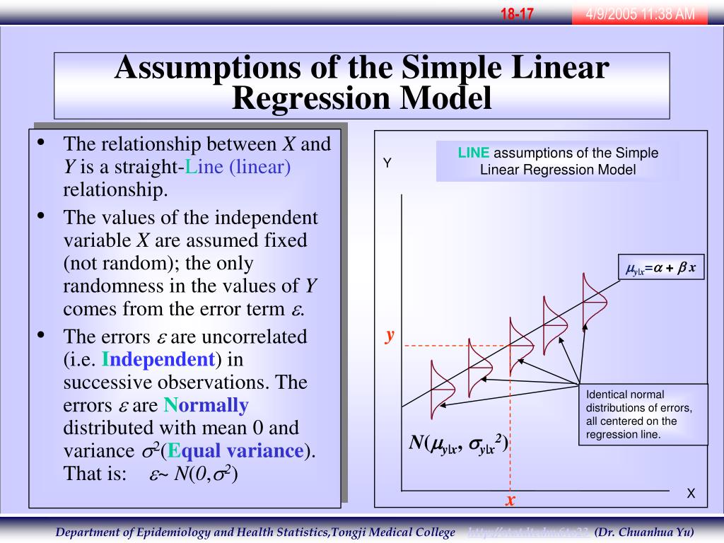 PPT Principles Of Biostatistics Simple Linear Regression PowerPoint 