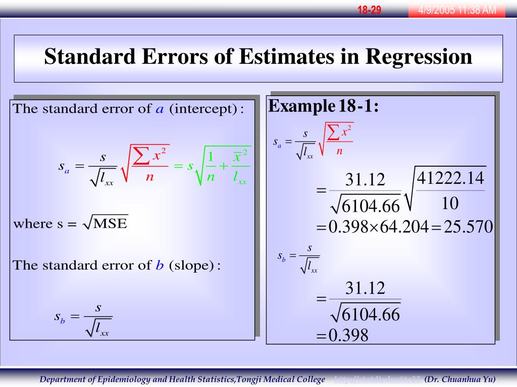 Standard Error Image Result For Pooled Standard Error Standard