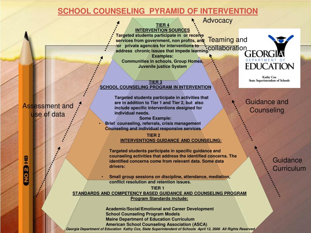 PPT - Understanding Response to Intervention Elena Perrello, School ... PPT - Understanding Response to Intervention Elena Perrello, School ...