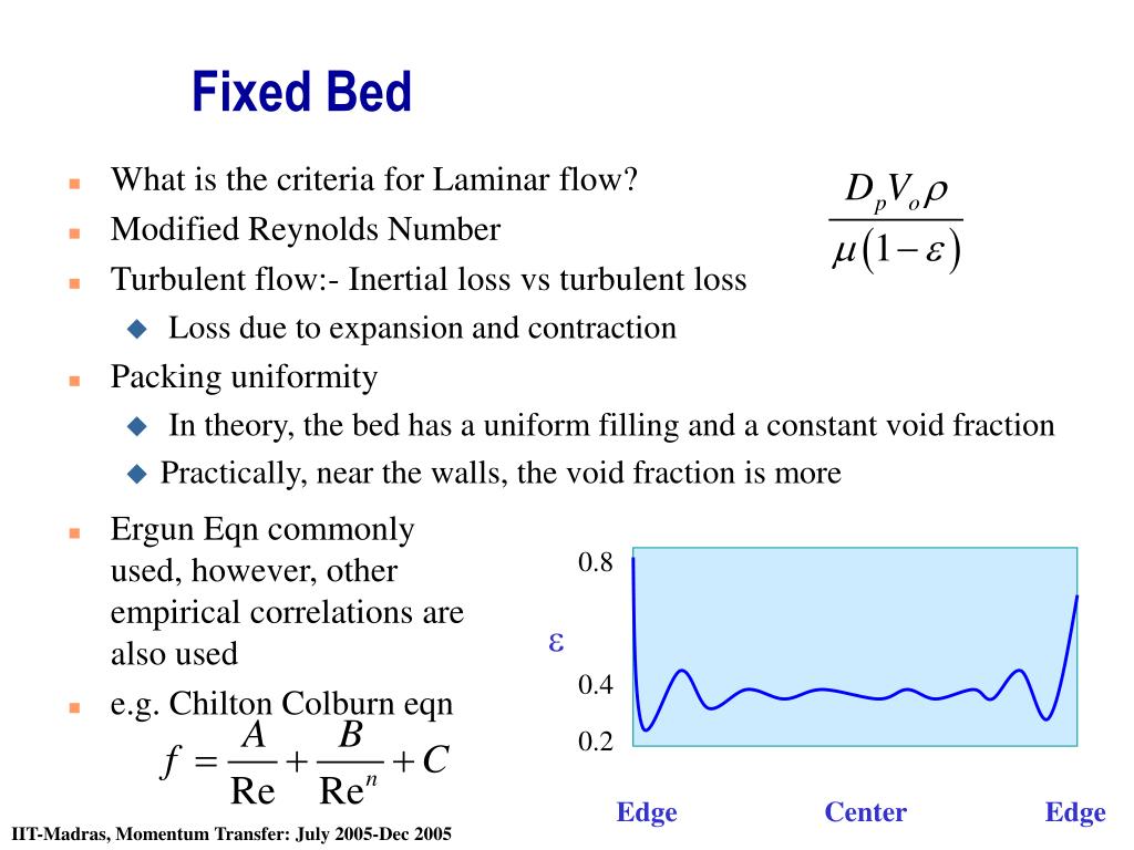 PPT - Fixed bed and fluidized bed PowerPoint Presentation - ID:336711 PPT - Fixed bed and fluidized bed PowerPoint Presentation - ID:336711