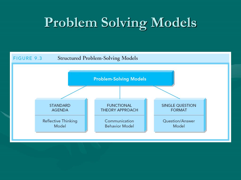 PPT SP 215 Small Group Communication Structured And Creative Problem 