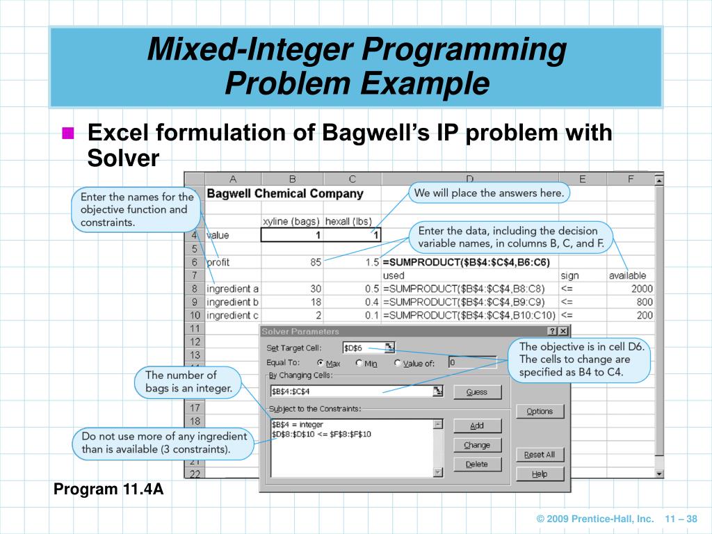 PPT Integer Programming Goal Programming And Nonlinear Programming 
