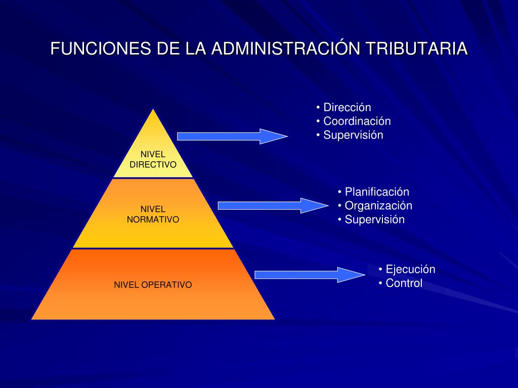 PPT - LA ADMINISTRACIÓN TRIBUTARIA PowerPoint Presentation - ID:370660 PPT - LA ADMINISTRACIÓN TRIBUTARIA PowerPoint Presentation - ID:370660
