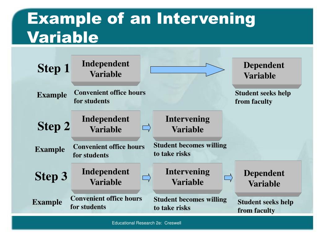 PPT Chapter 5 PowerPoint Presentation ID 397586