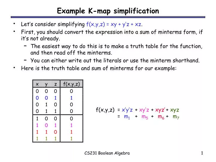 Ppt Example K Map Simplification Powerpoint Presentation Id408968 