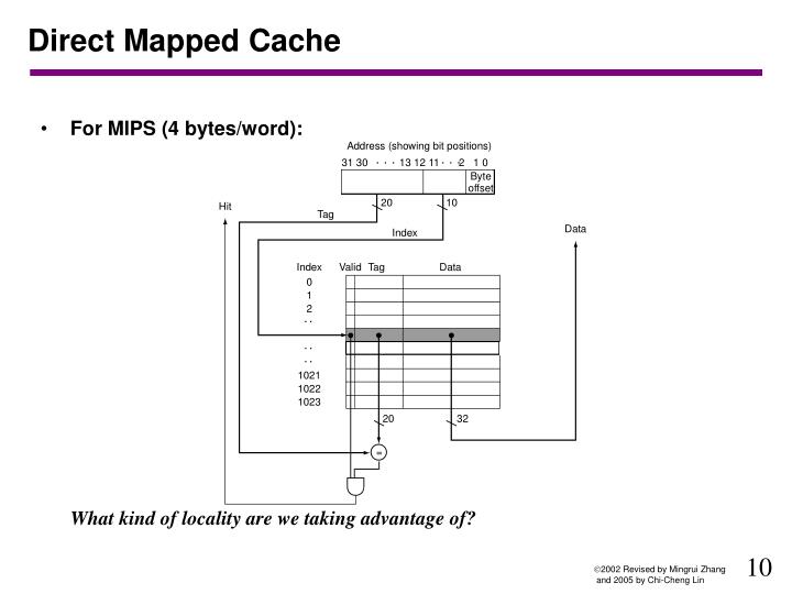 Direct Mapping Direct Mapped Cache Gate Vidyalay - vrogue.co Direct Mapping Direct Mapped Cache Gate Vidyalay - vrogue.co