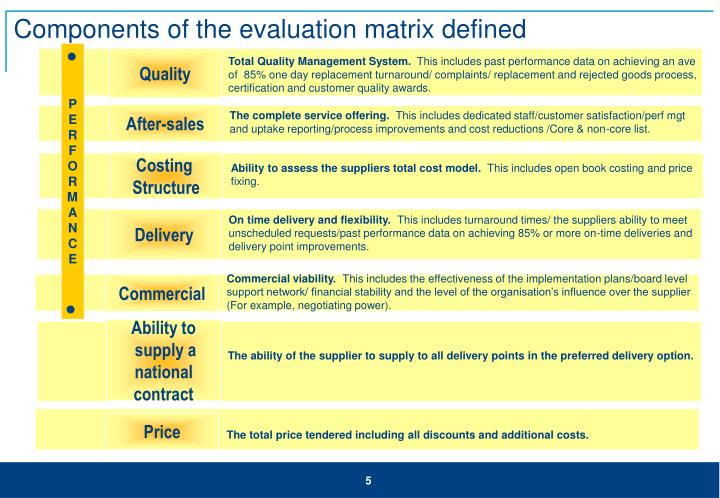PPT - Best Practice Toolkit Evaluation matrix user guide PowerPoint ... PPT - Best Practice Toolkit Evaluation matrix user guide PowerPoint ...