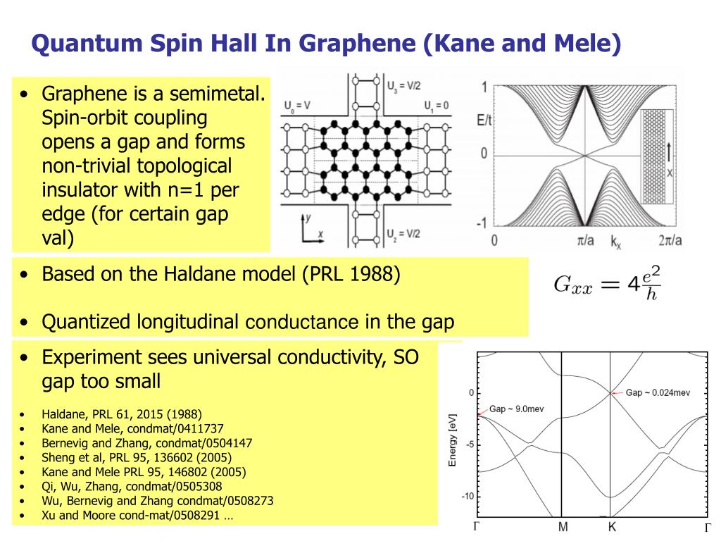 PPT - Quantum anomalous Hall effect (QAHE) and the quantum spin Hall ... PPT - Quantum anomalous Hall effect (QAHE) and the quantum spin Hall ...