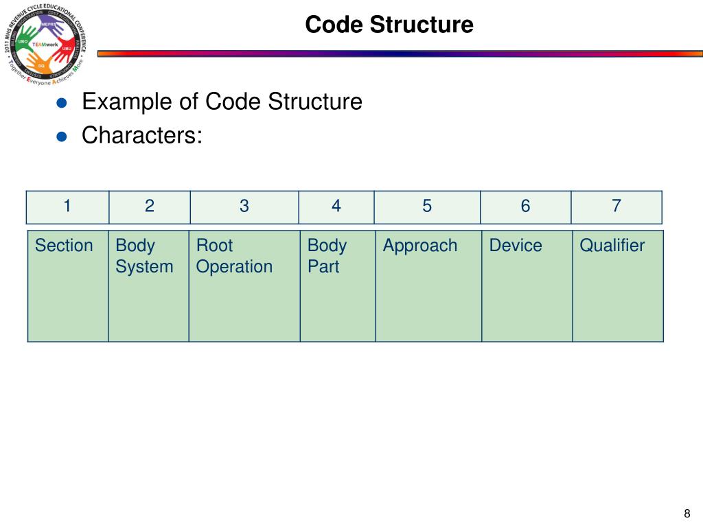 PPT Title ICD 10 PCS General Guidelines Session T 5 1100