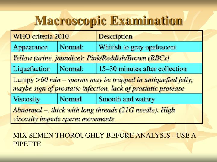 Ppt Semen Analysis And Sperm Preparation Powerpoint Presentation Id