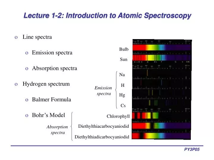 PPT - Lecture 1-2: Introduction to Atomic Spectroscopy PowerPoint ... PPT - Lecture 1-2: Introduction to Atomic Spectroscopy PowerPoint ...
