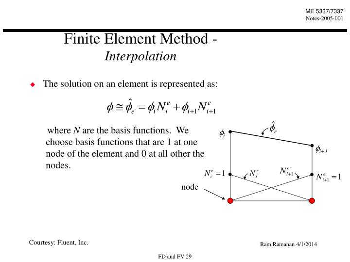 Ppt Introduction To Computational Fluid Dynamics Lecture 5 Discretization Finite Volume