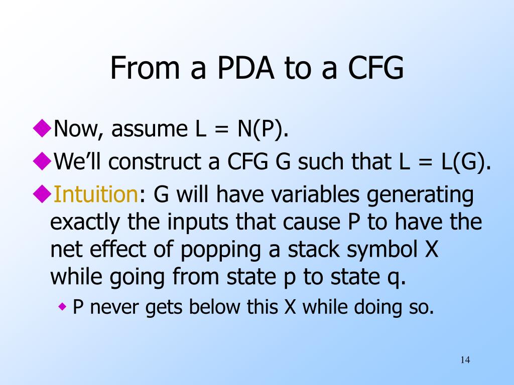 PPT - Equivalence of PDA, CFG PowerPoint Presentation - ID:577872 PPT - Equivalence of PDA, CFG PowerPoint Presentation - ID:577872