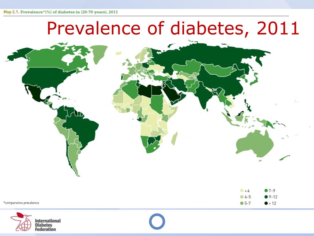 Ppt The Idf Diabetes Atlas 5 Th Edition Powerpoint Presentation Id