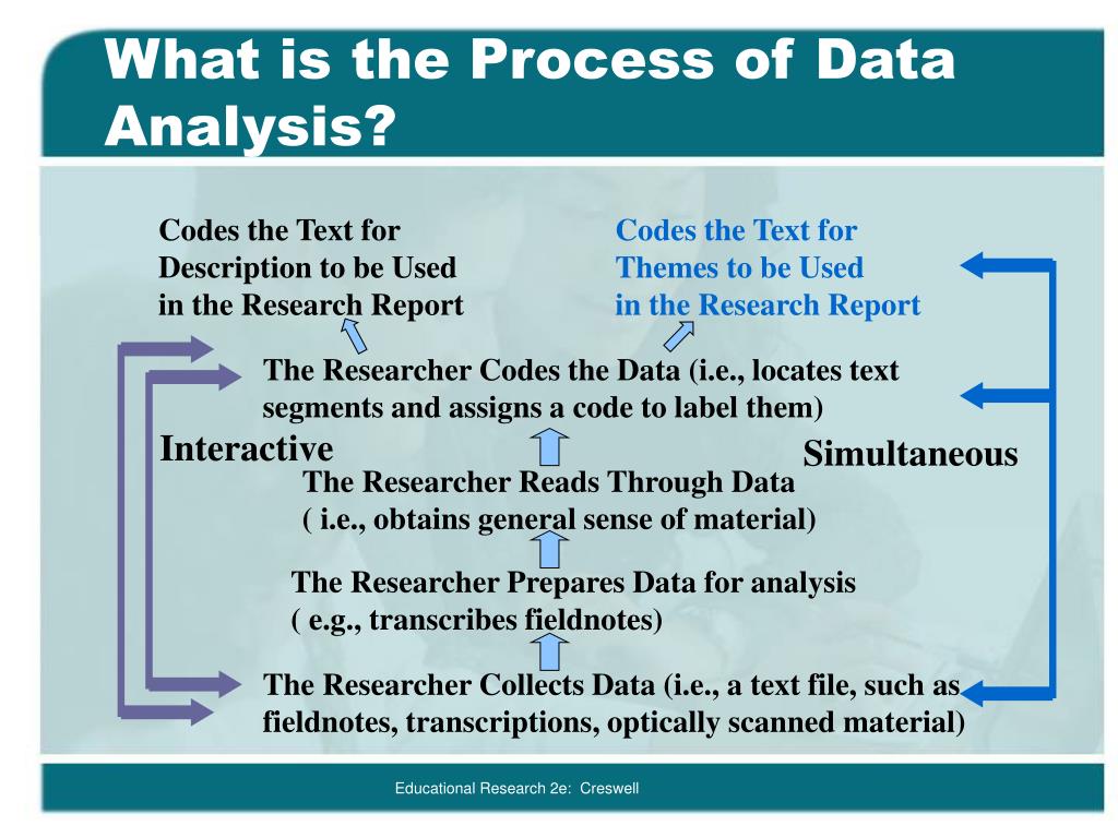 PPT Chapter 9 PowerPoint Presentation ID 672707