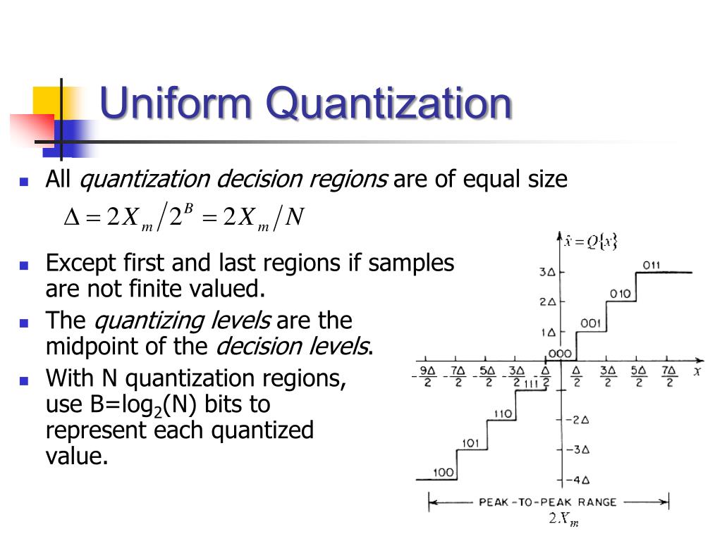 PPT - Survey of Quantization PowerPoint Presentation - ID:725091 PPT - Survey of Quantization PowerPoint Presentation - ID:725091