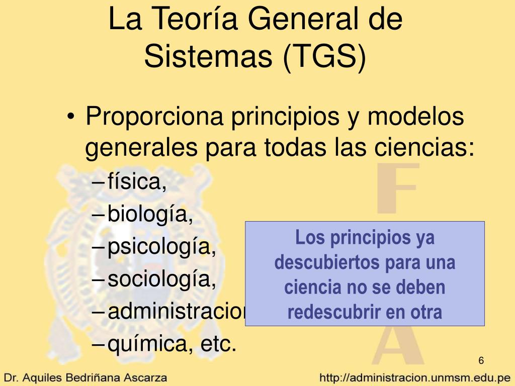 Que Es Teoria General De Los Sistemas O Tgs Teoria De Los Sistemas Images Que Es Teoria General De Los Sistemas O Tgs Teoria De Los Sistemas Images