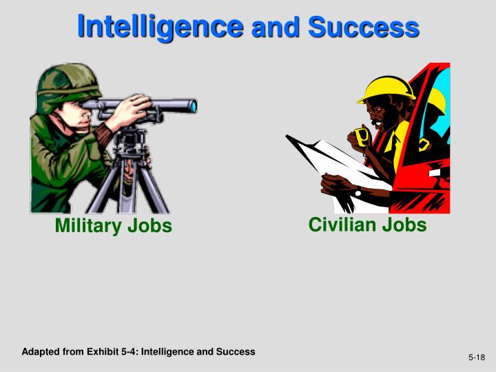 PPT - Chapter 5 Personality, Intelligence, Attitudes, and Emotions ... PPT - Chapter 5 Personality, Intelligence, Attitudes, and Emotions ...
