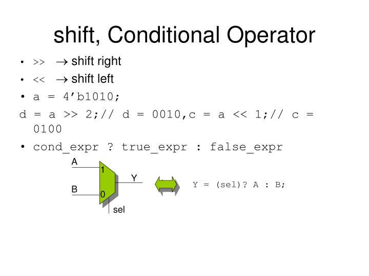 Ppt Introduction To Verilog Hdl Powerpoint Presentation Id917639