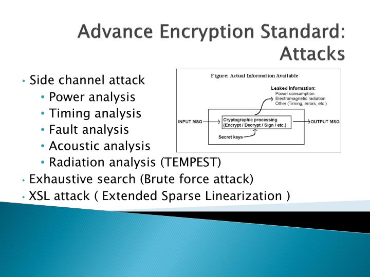 PPT - Advance Encryption S tandard: Rijndael Algorithm PowerPoint ... PPT - Advance Encryption S tandard: Rijndael Algorithm PowerPoint ...