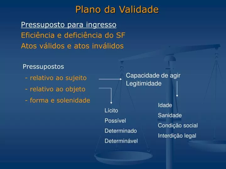 PPT - Plano da Validade PowerPoint Presentation, free download - ID:1001479