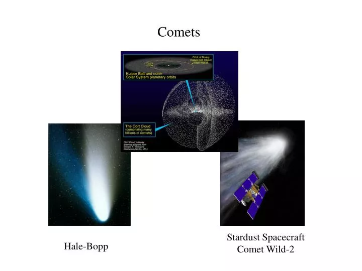 PPT - Comets PowerPoint Presentation, free download - ID:1001796