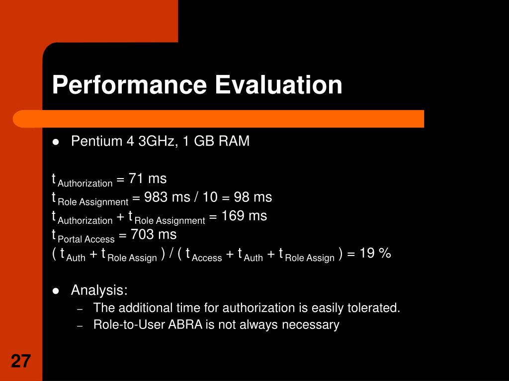 Ppt Xacml For Rbac And Cadabra Constrained Delegation And Attribute Based Role Assignment