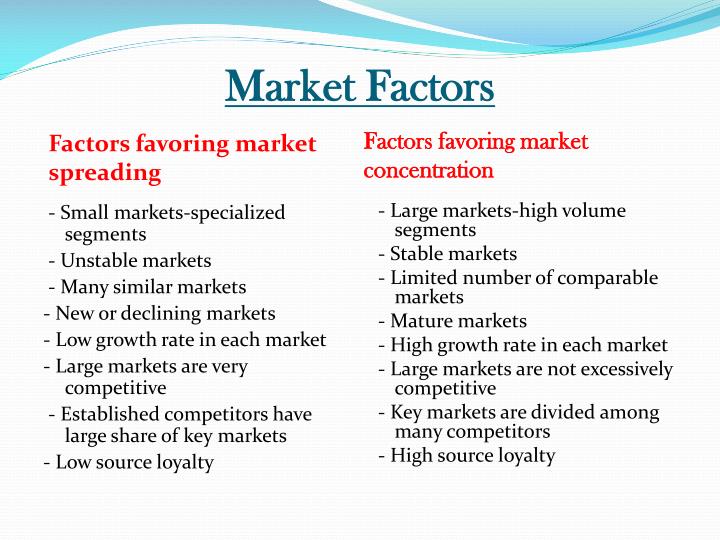 PPT - EXPORT MARKET SELECTION: Definition & Strategies PowerPoint ...