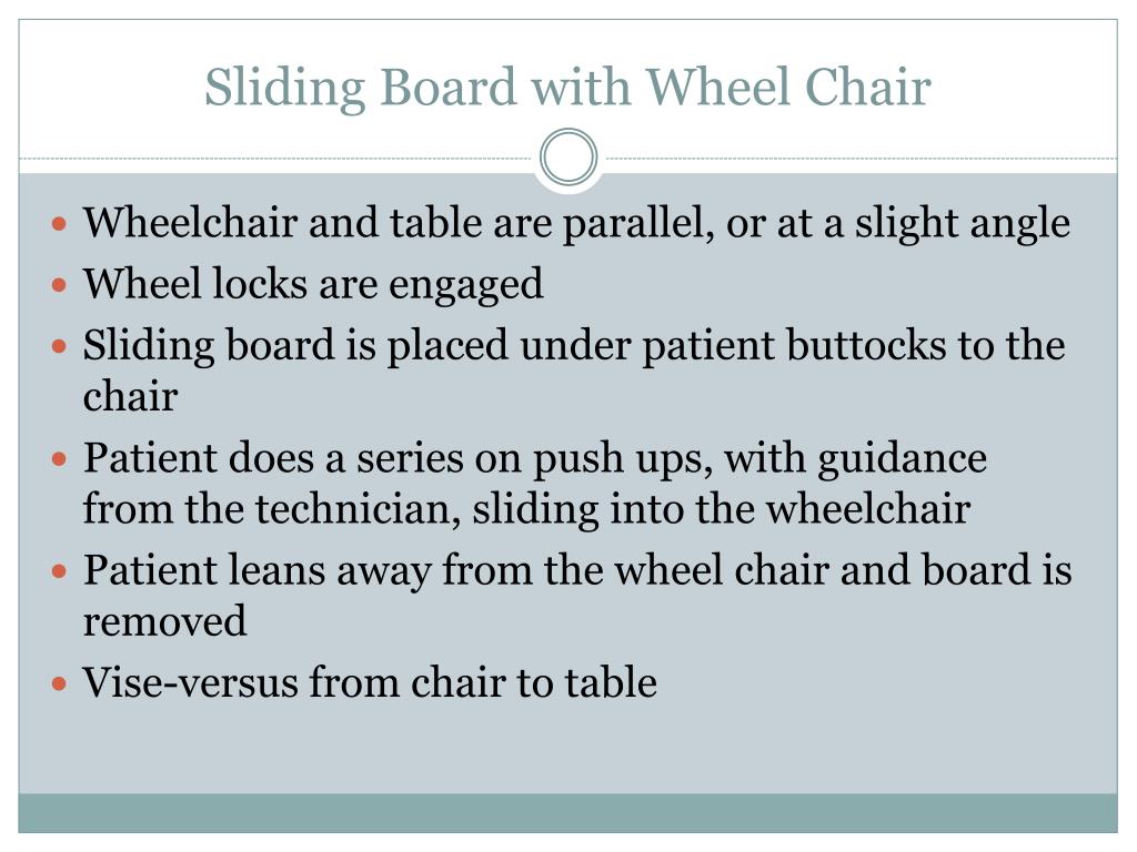 PPT - Patient Transfer for Health Professional PowerPoint Presentation ...