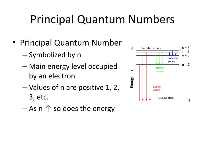 PPT - Quantum Numbers and Electron Configuration PowerPoint ...