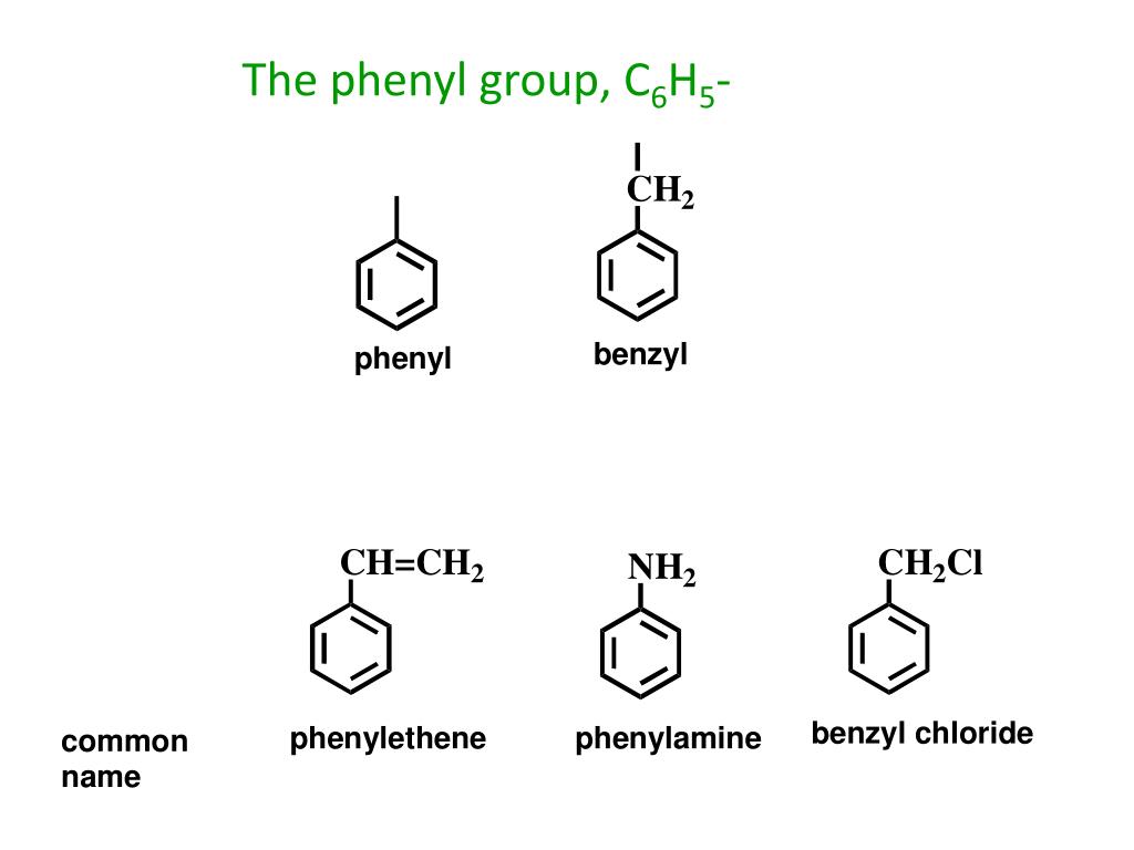 PPT - ORGANIC CHEMISTRY CHM 207 PowerPoint Presentation, free download ...
